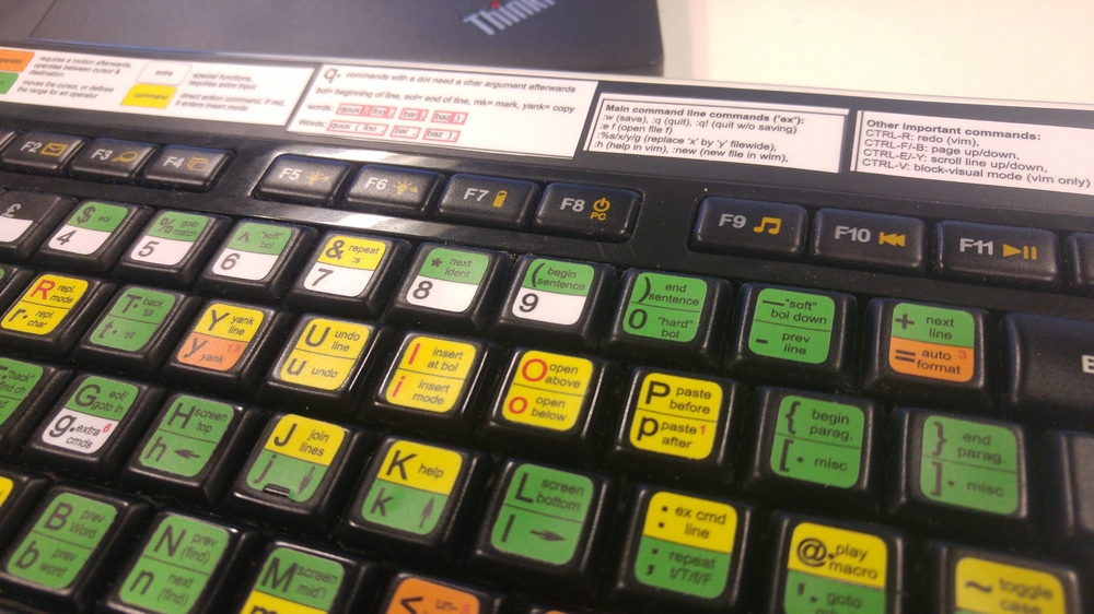 Vim Block visual Mode Andrew Beveridge